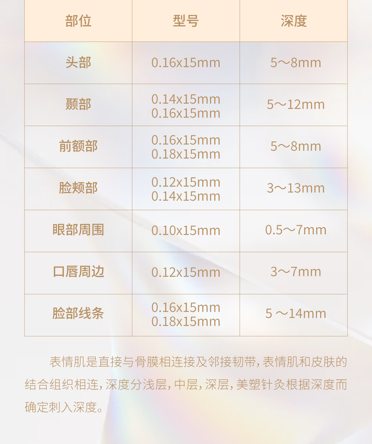 Acupuncture Needles Cloud Dragon at Jenna Stokes blog